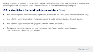 TransVoyant Continuous Decision Intelligence™ (CDI™) | PPT