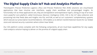 TransVoyant Continuous Decision Intelligence™ (CDI™) | PPT