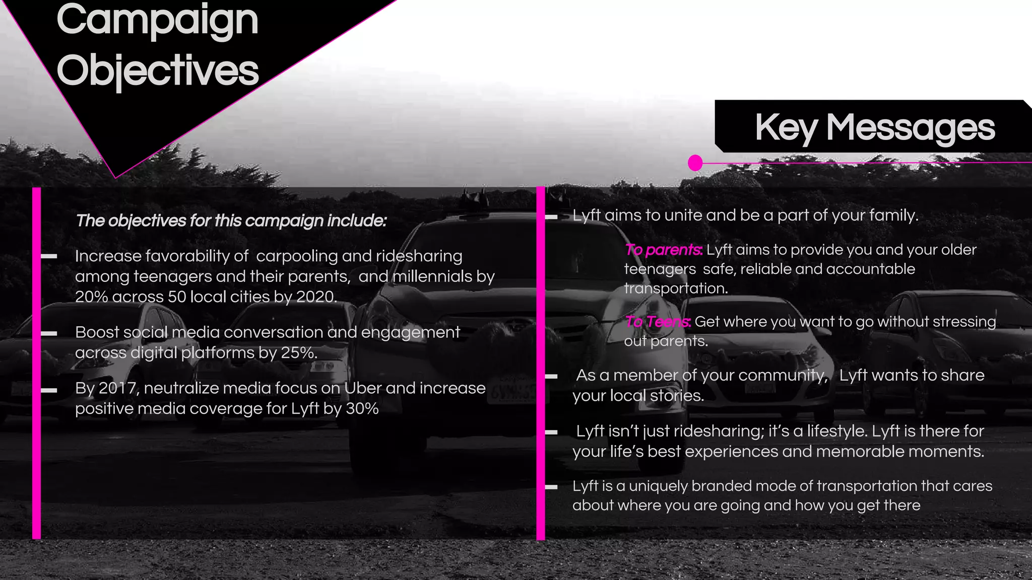 Lyft Final Presentation | PDF