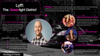Lyft Final Presentation | PDF