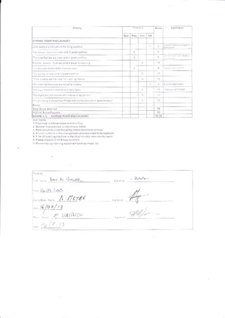 NORMAN HYGIENE REPORT | PDF