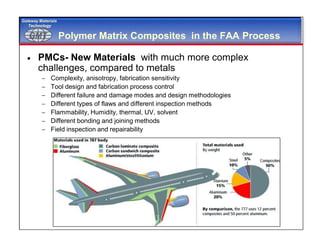 CMC FAA Certification | PDF