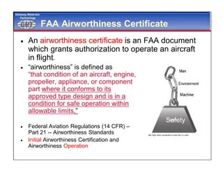 CMC FAA Certification | PDF