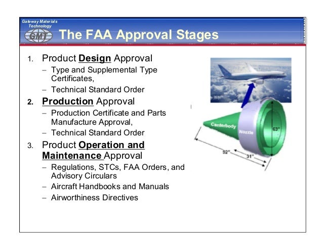 CMC FAA Certification