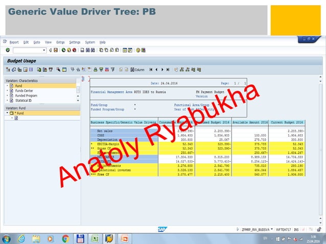 Gen Value Driver tree (fragment) | PDF