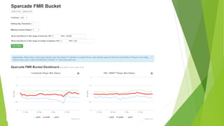 Internship Overview | PPT
