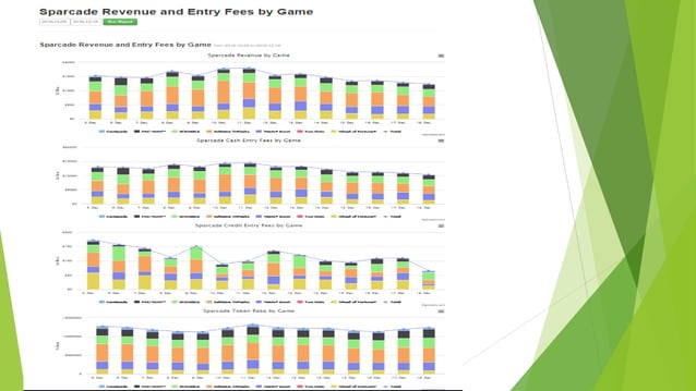 Internship Overview | PPT