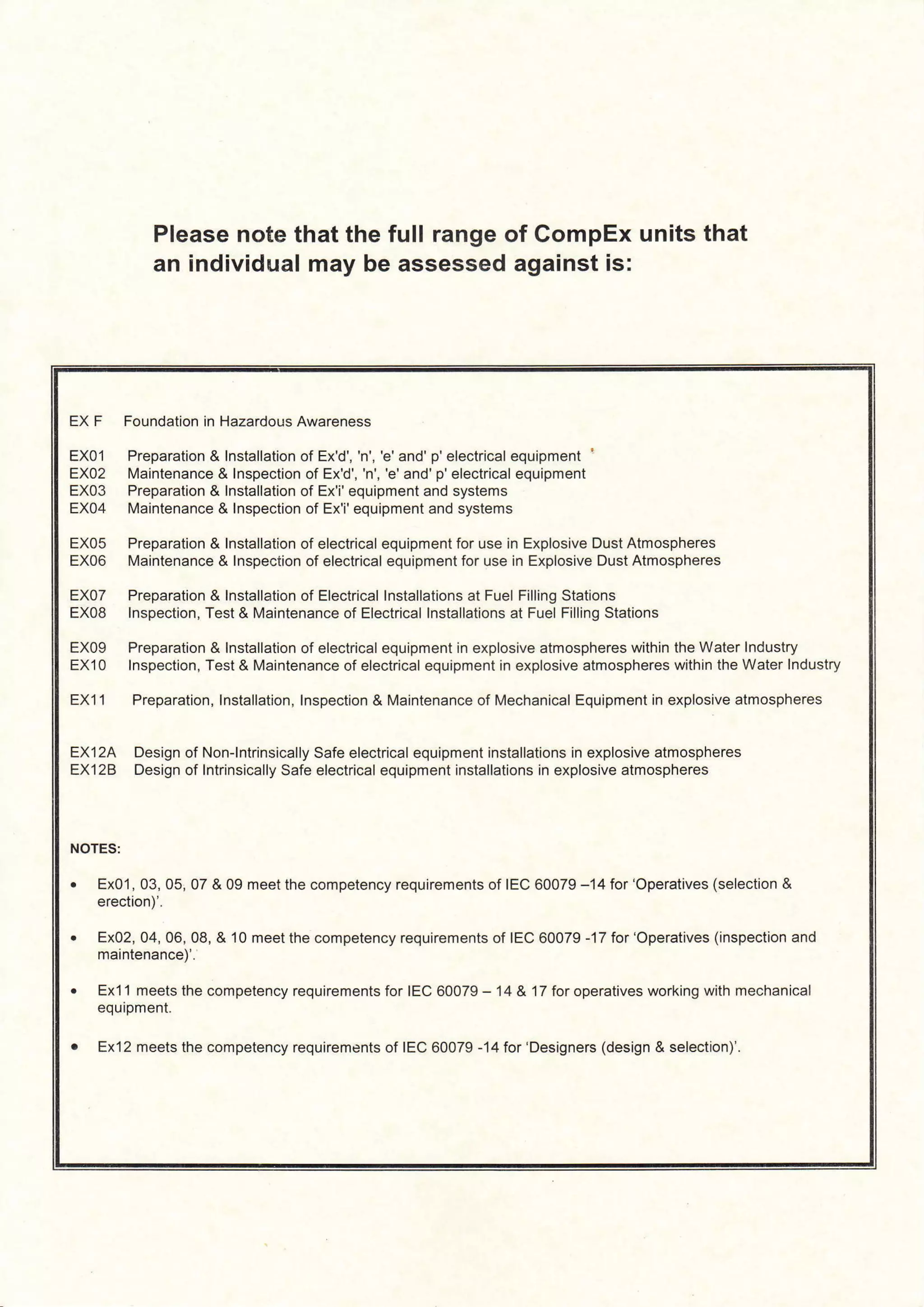 CompEx Certificate | PDF
