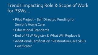 PSW Presentation | PPTX