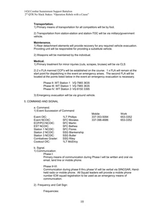 Squad Competition Plan | DOC