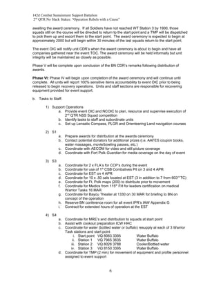Squad Competition Plan | DOC