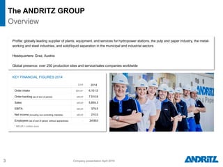 Andritz-company-presentation-Final | PDF | Business Accounting ...