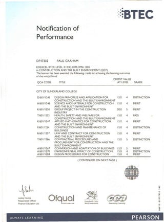 HNC certificate 1 | PDF