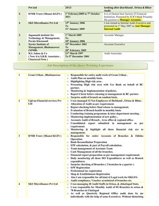Resume_Debasis Mohanty | DOC