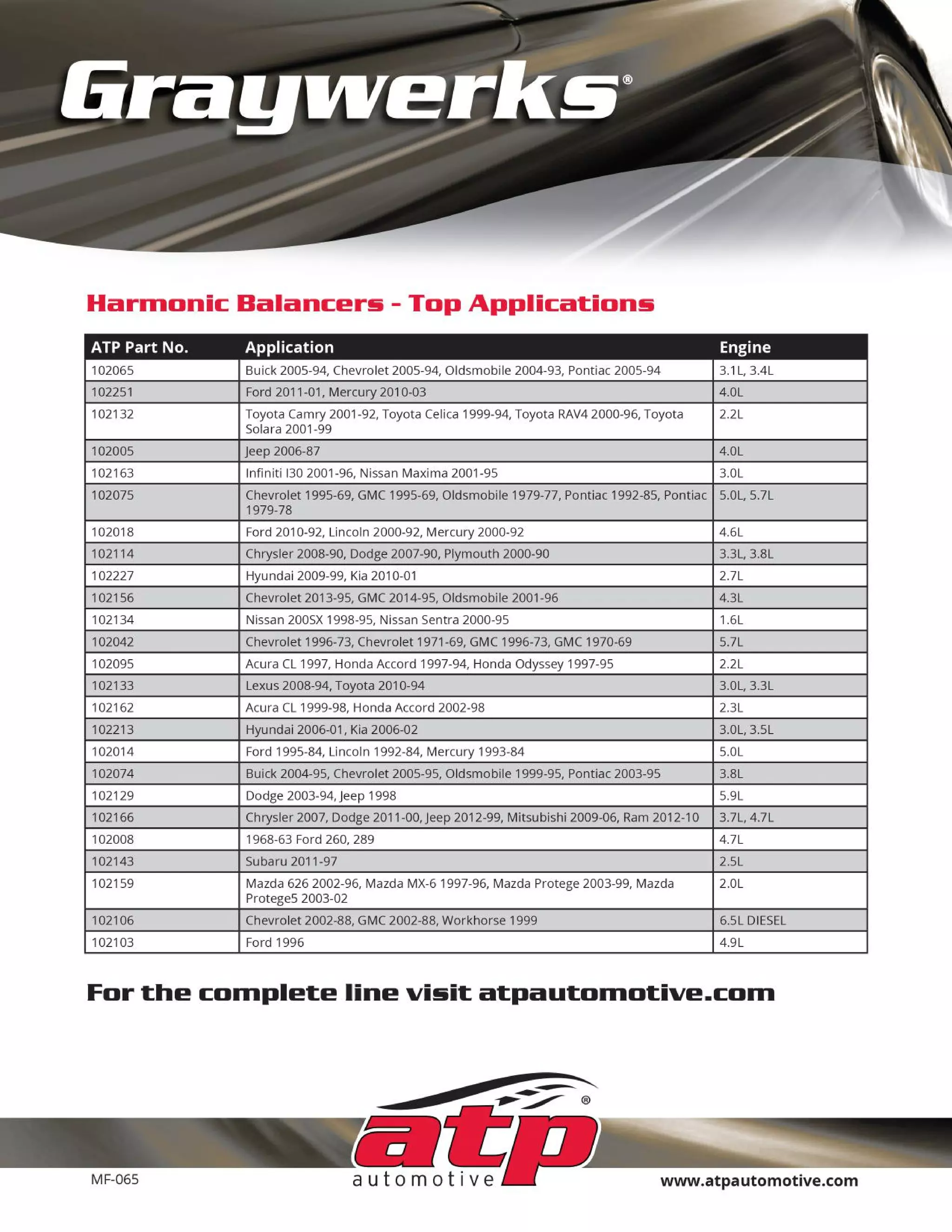 Harmonic-Balancers | PDF