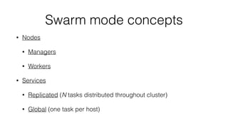 swarmmode-dojo | PDF | Operating Systems | Computer Software and Applications