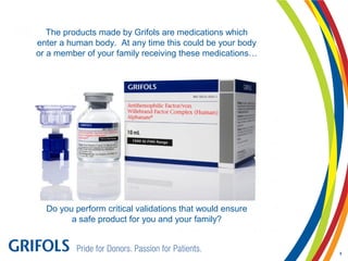 VALIDATION10282016 | PPT