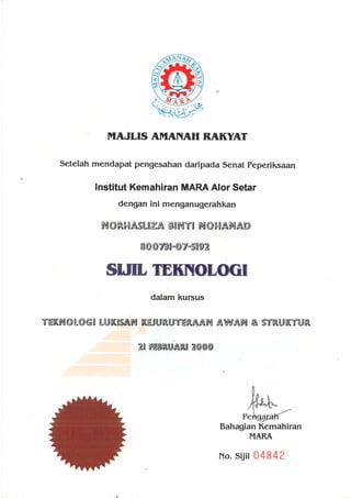 sijil teknologi ikm | PDF