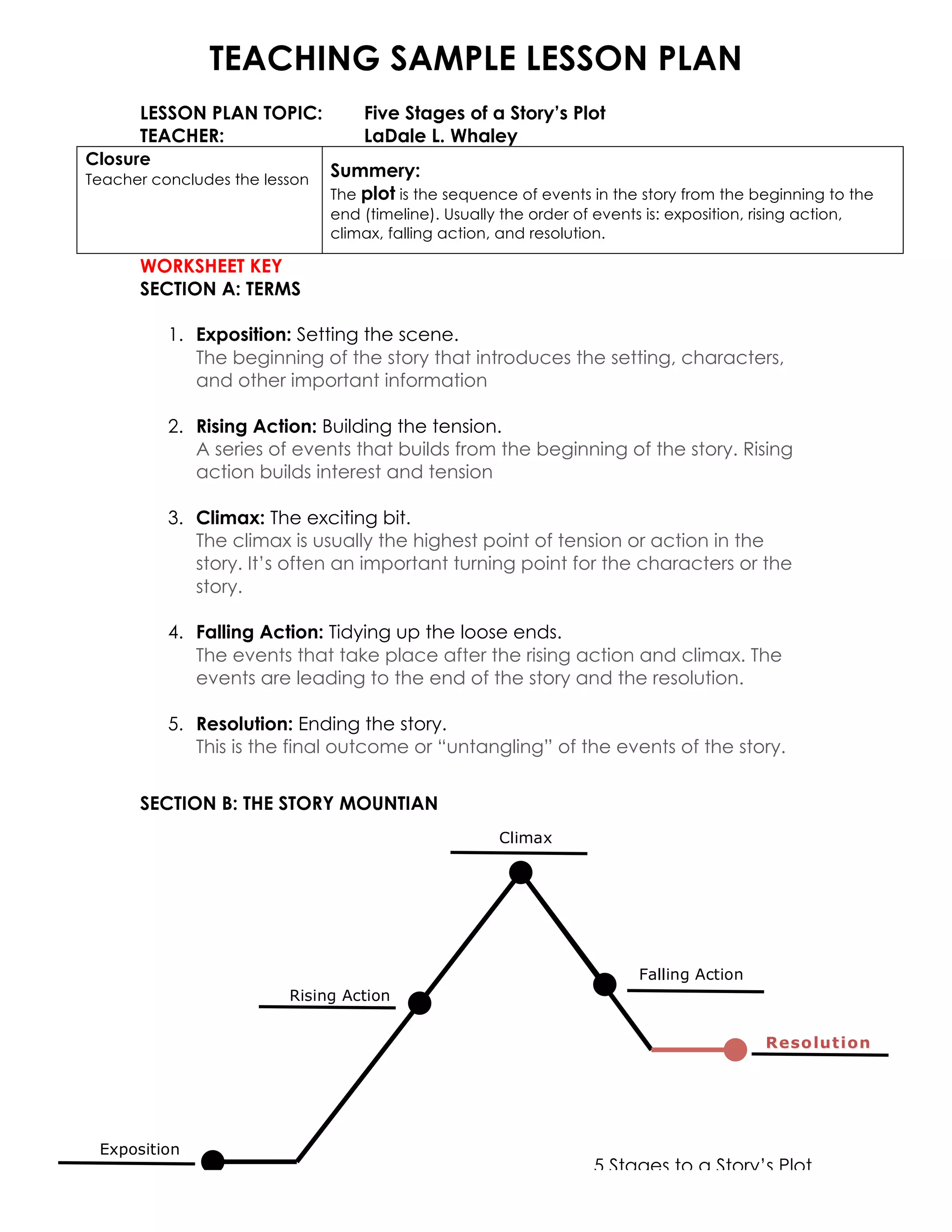 TEACHING SAMPLE-1 | PDF