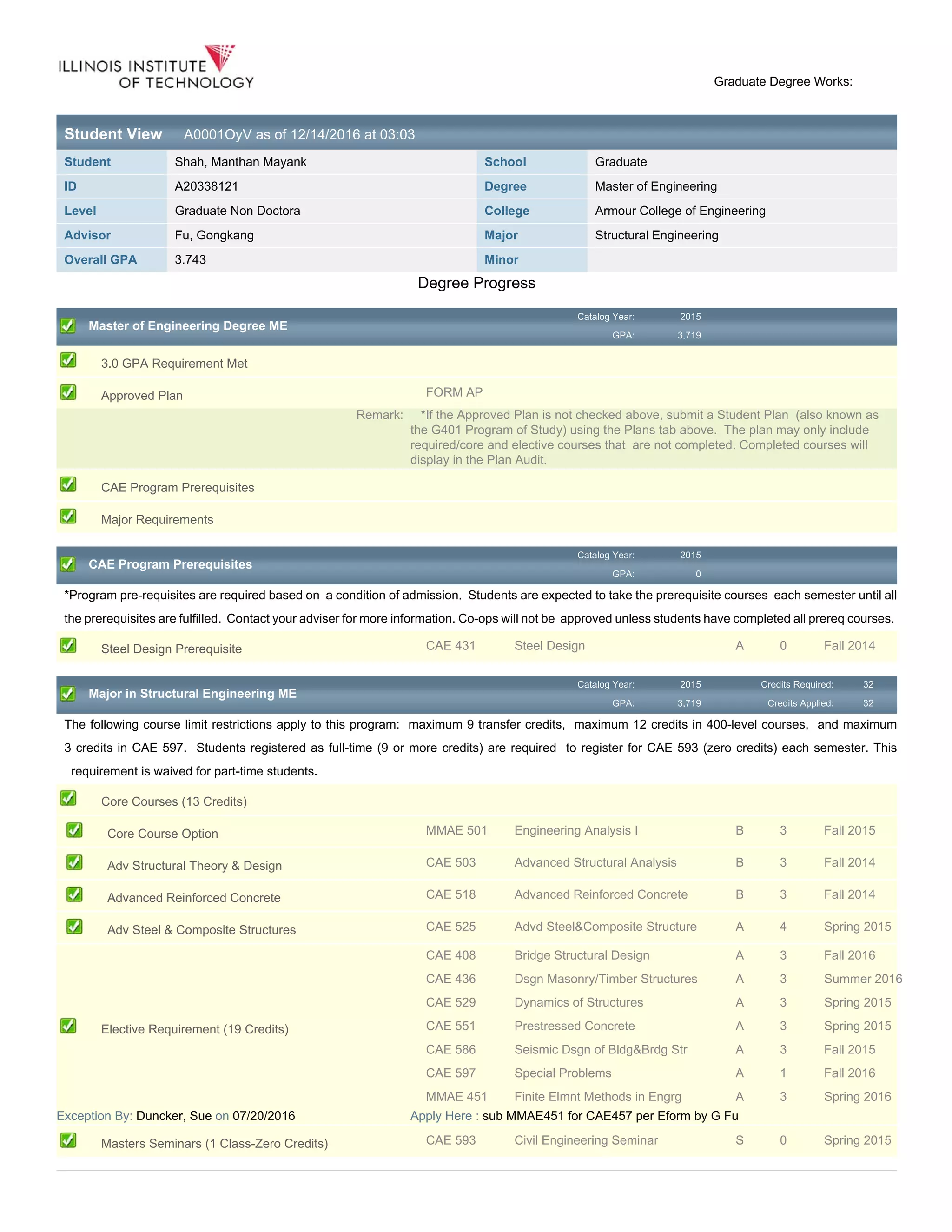 Graduate Transcript | PDF