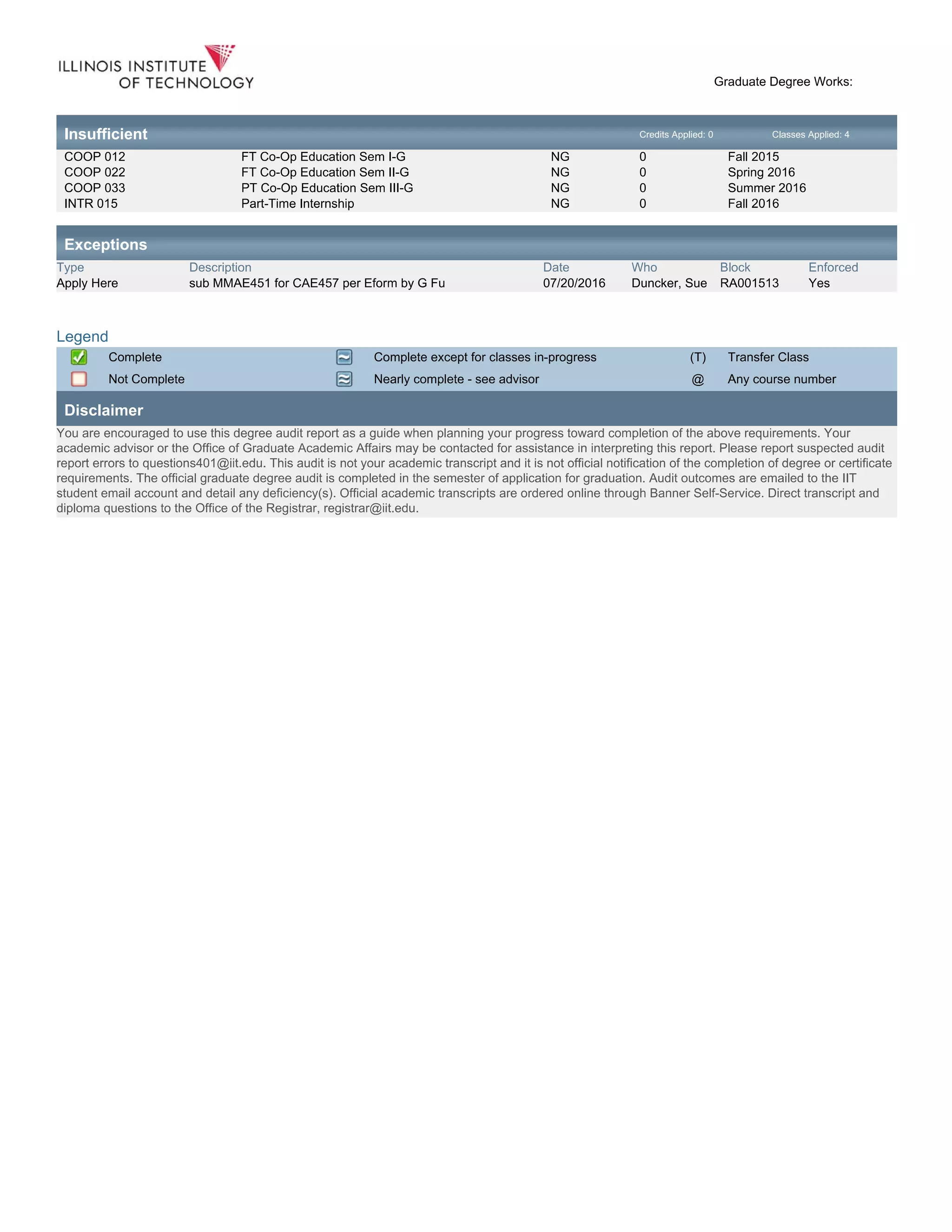 Graduate Transcript | PDF