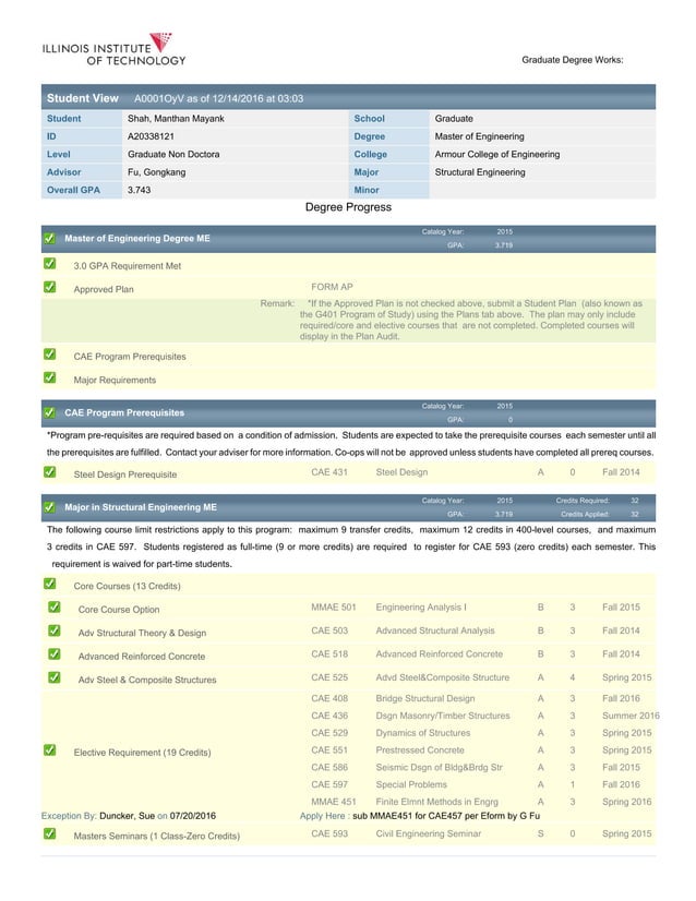 Graduate Transcript | PDF