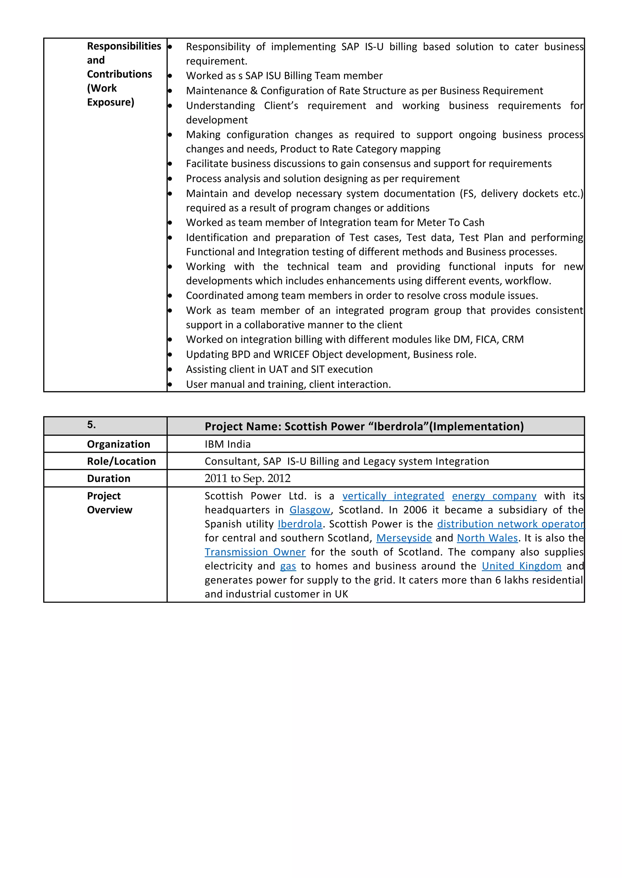 Deepak Mahle -SAP IS U Billing & Invoicing | DOC