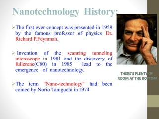 NanoTechnogy in India and World | PPTX