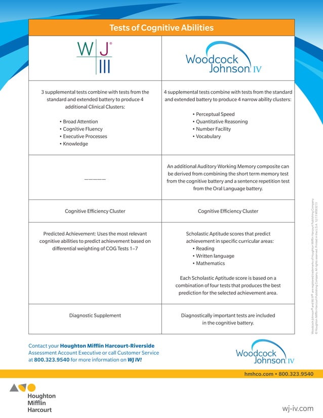 Helpful Info - COMPARISON WJ4 to WJ3 | PDF | Standardized Testing ...