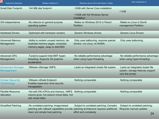 Virtualization_TechTalk | PPT | Cloud Computing | Internet