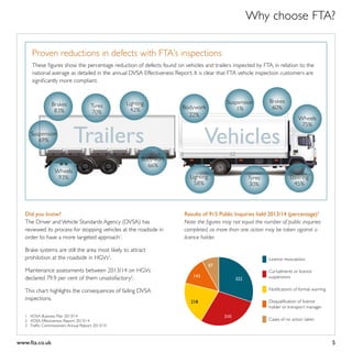 VIS_brochure_0915 | PDF