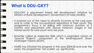 DDU-GKY - A Support to HR | PDF