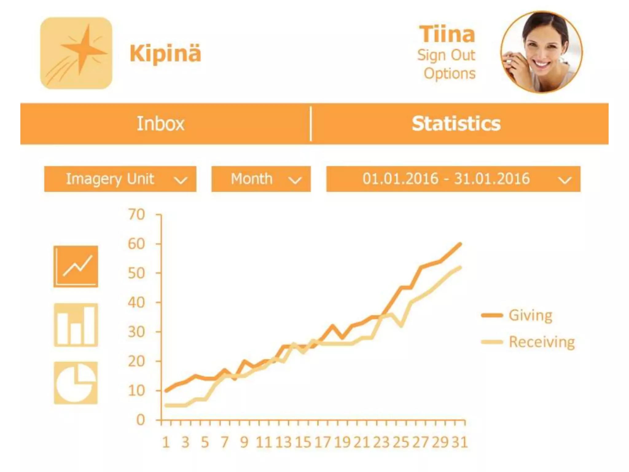 Prototype sample | PPTX | Civil Engineering Industry | Industries
