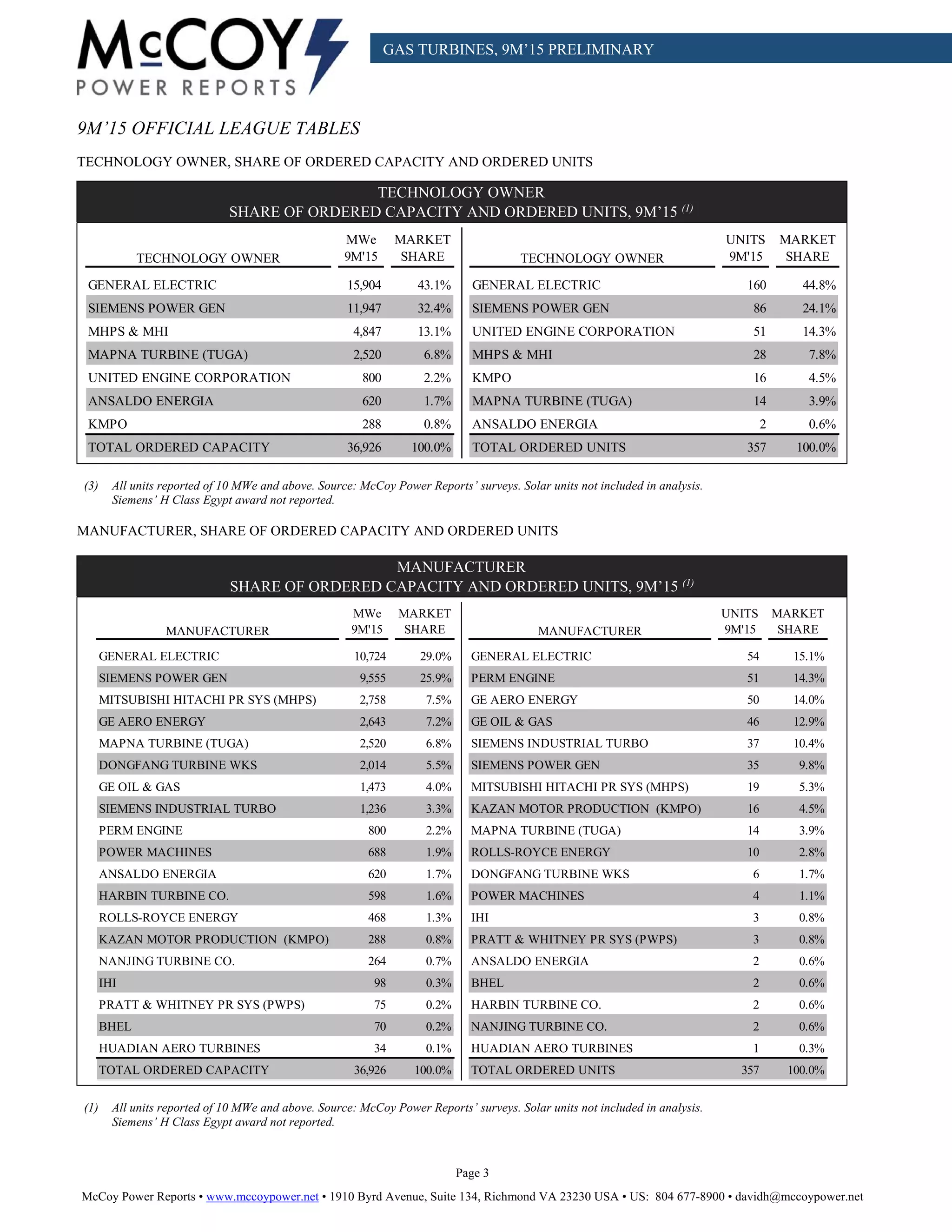 McCoy power reports | PDF