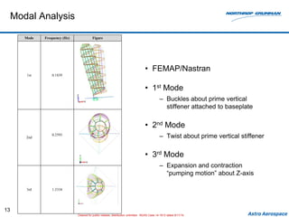 Deployable Helical Antenna for Nano-Satellites | PPT