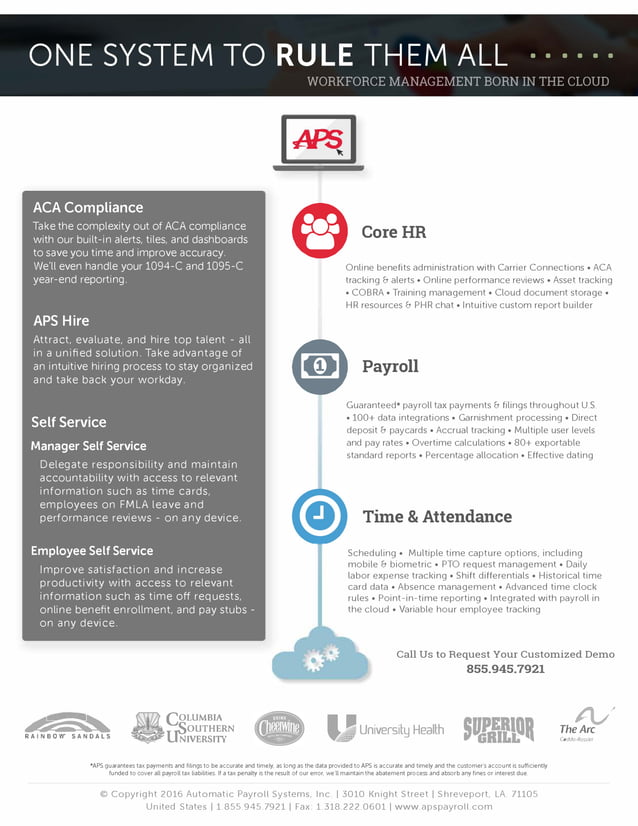 aps-workforce-management-overview-Aug2016 | PDF