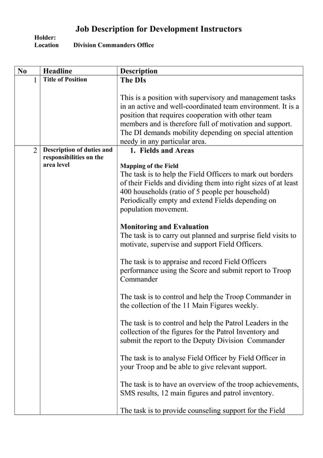 Job Description for DIs - | DOC