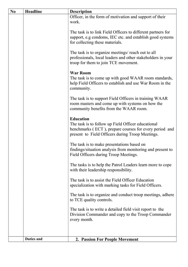 Job Description for DIs - | DOC