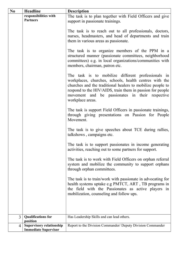 Job Description for DIs - | DOC