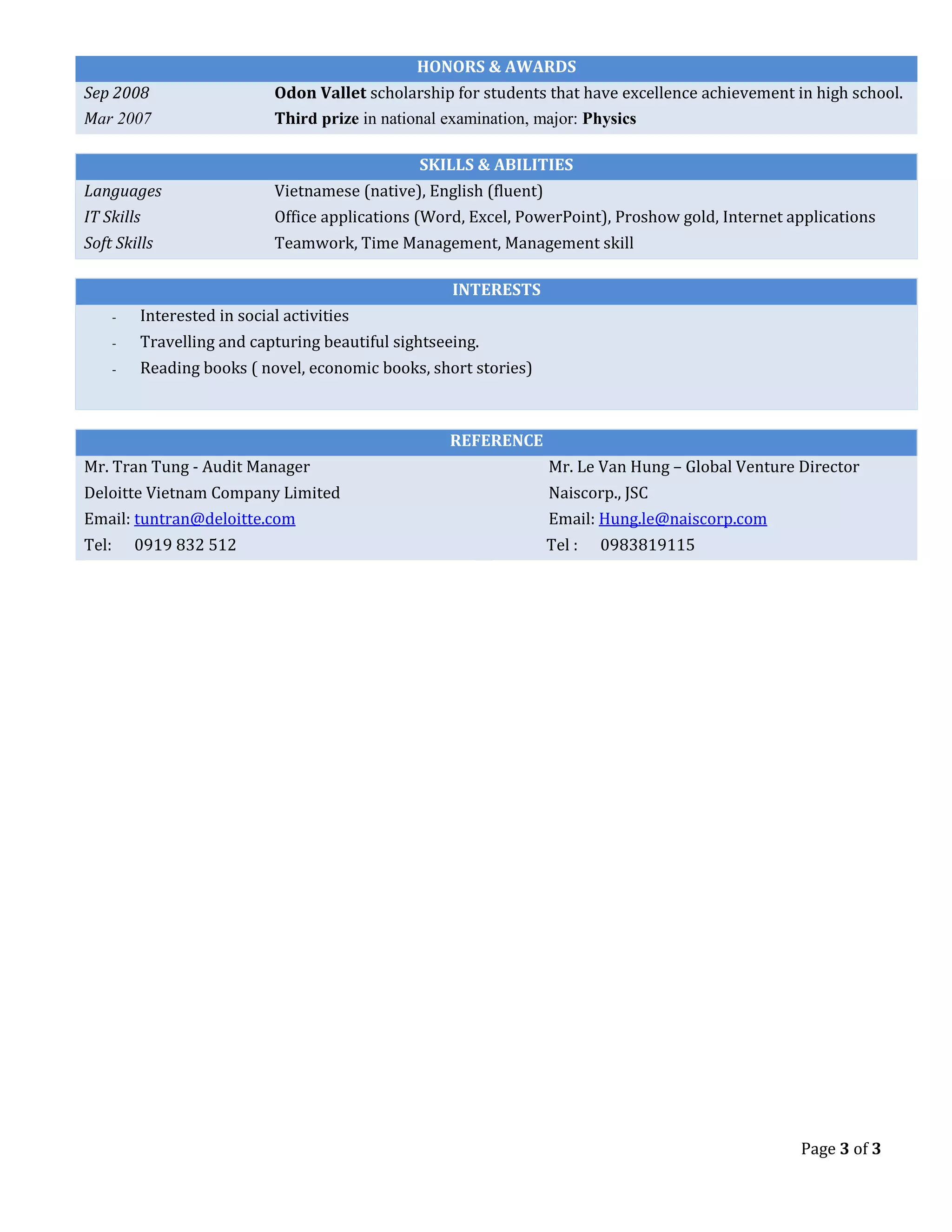 CV Tran Thai Son | PDF