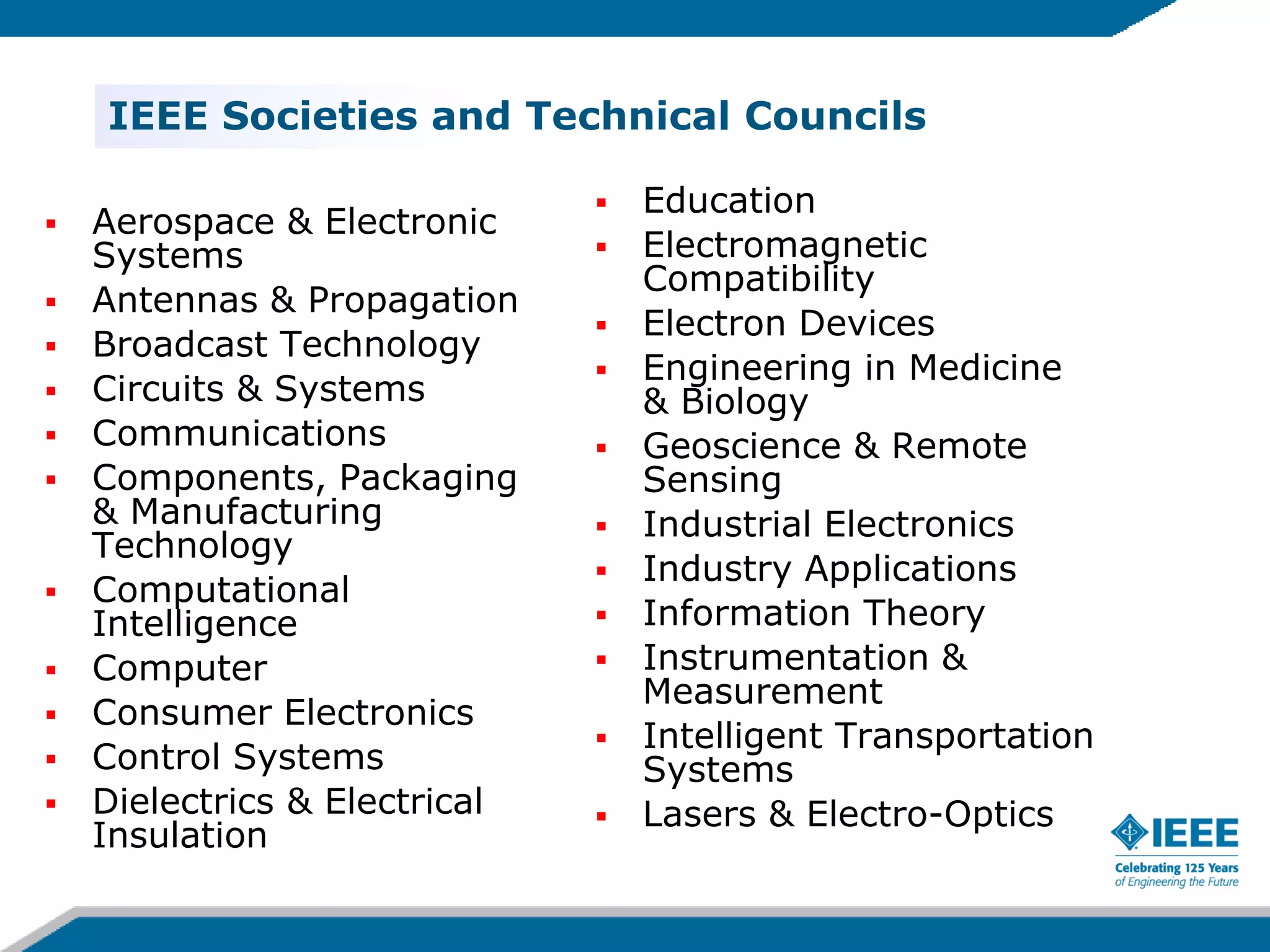 IEEE MAP SASTRA | PPT