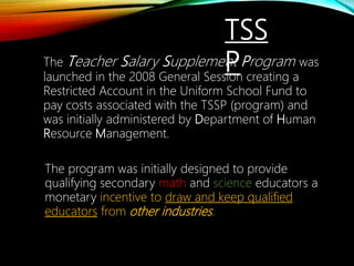 TSSP Ignite Session | PPT