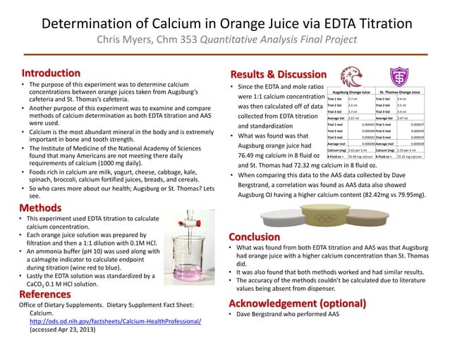 Final Project Poster | PPT