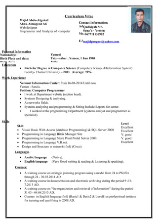 CV_majidprogramming | PDF