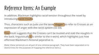 Tools for Organizing Writing | PPT