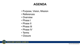 Annex M to NETDET SOPv5 | PPTX