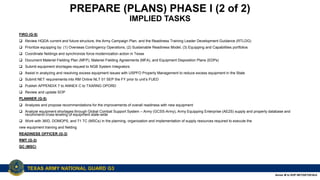Annex M to NETDET SOPv5 | PPTX