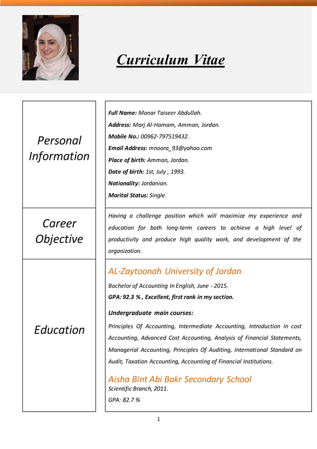 Manar Abdullah CV | PDF
