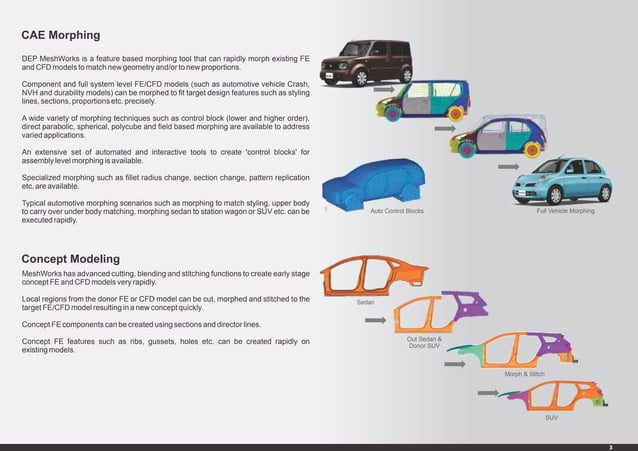 dep_meshworks_brochure_2015 | PDF