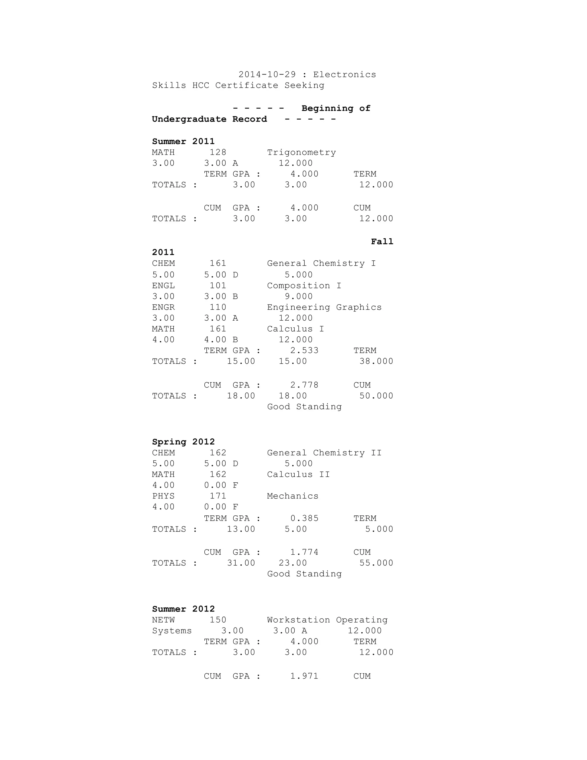 Unofficial Transcript | PDF